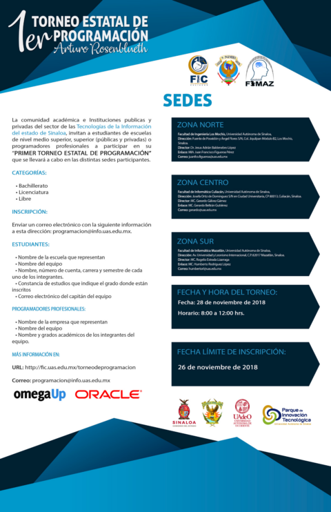 Resultados – Coding Cup Sinaloa